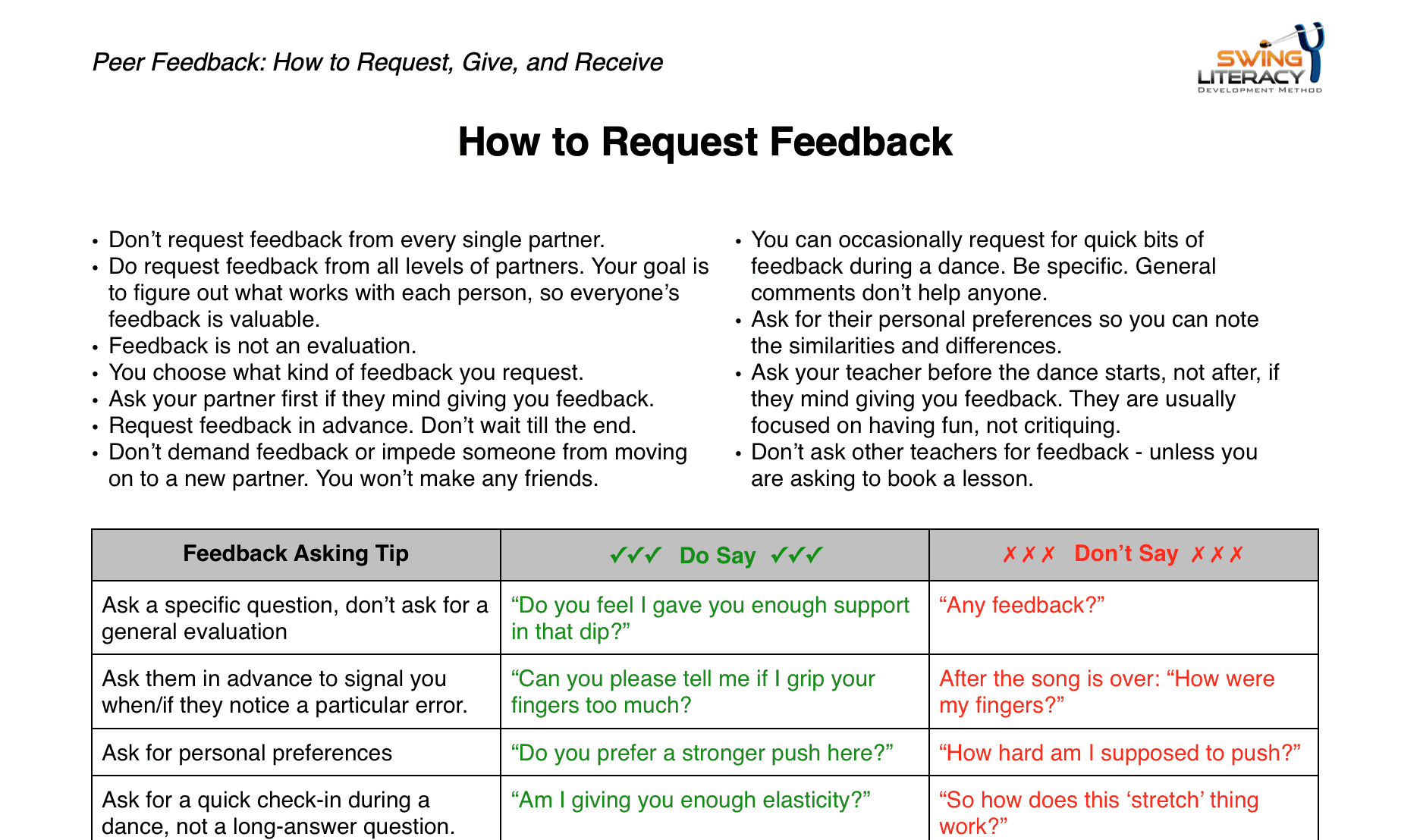 How to Give, Receive, and Request Feedback – SwingLiteracy.com